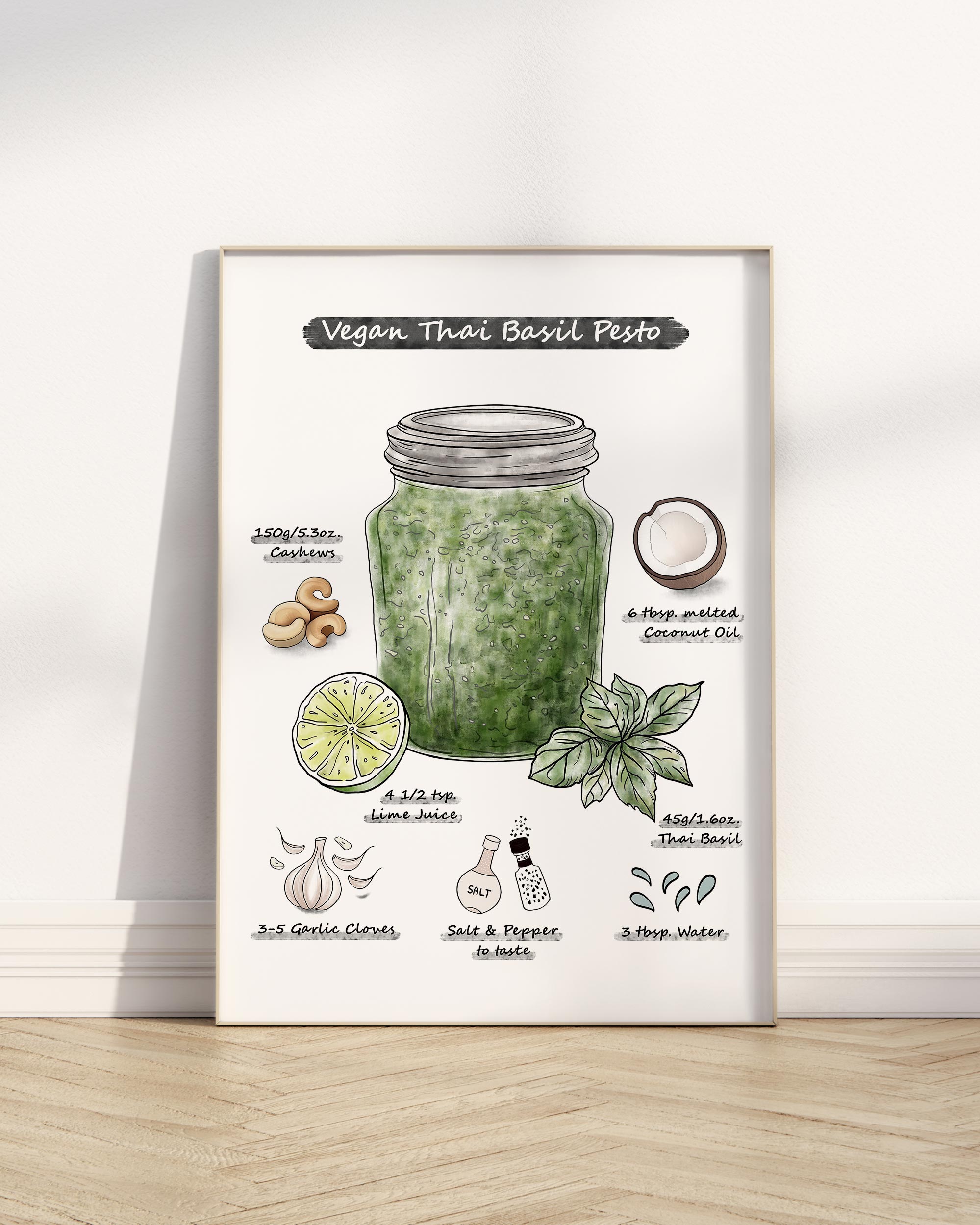 Blog – Spicy Candied Life